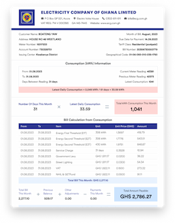 It is time to help our customers resolve any issues with their postpaid ...